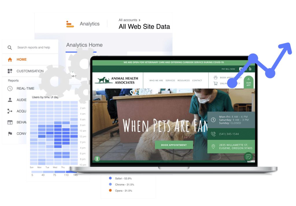 Multi-Location Marketing Success with Anchor Wave